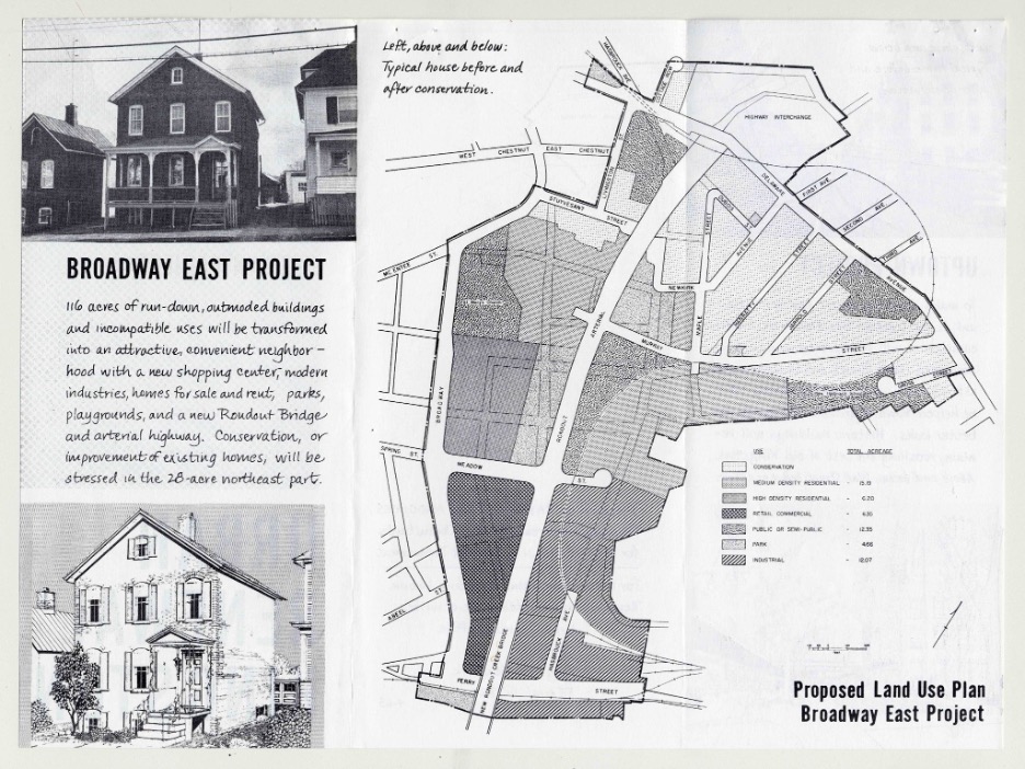 Digital Urban History: A Survey of the Field | National Council on ...